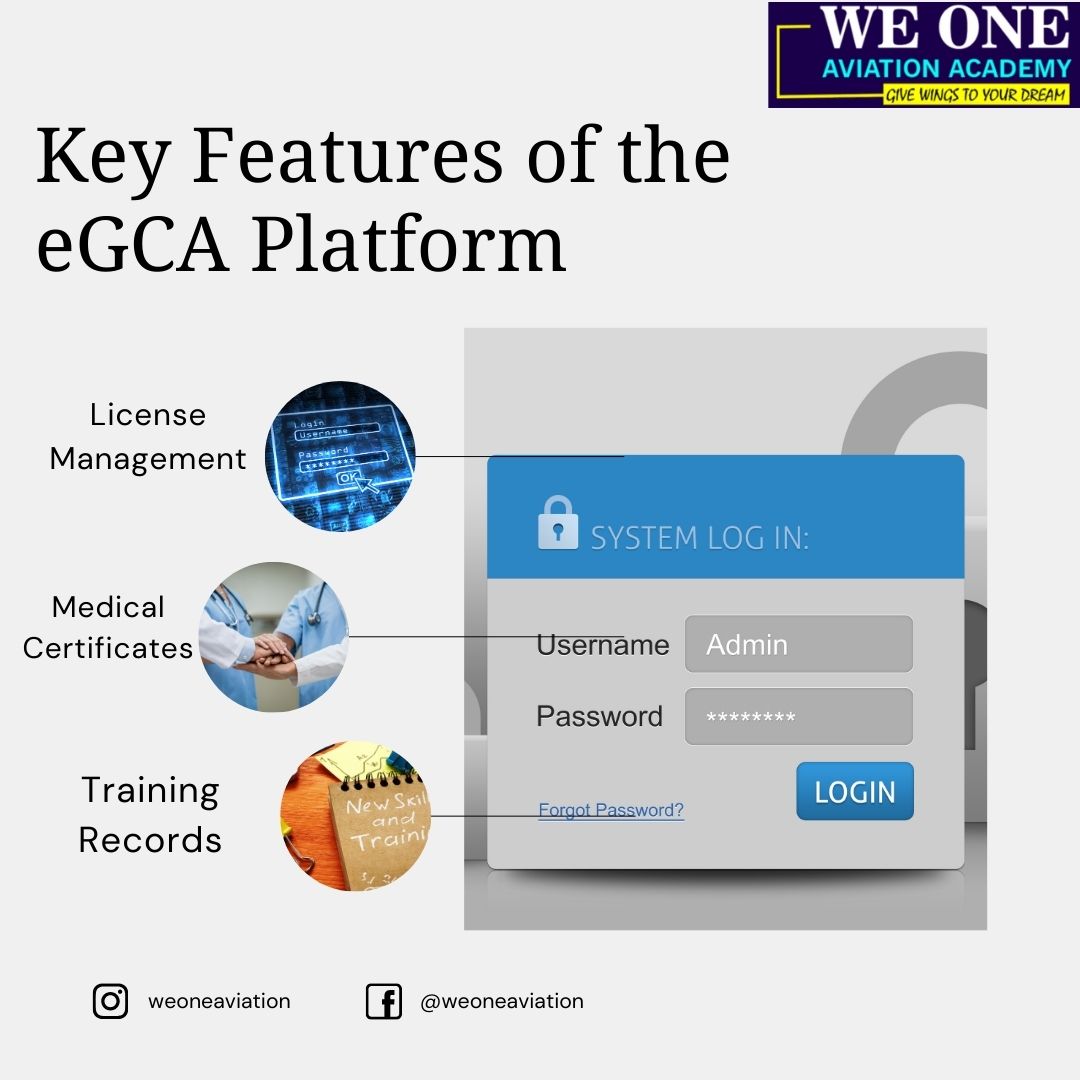 Egca Login Complete Tutorial